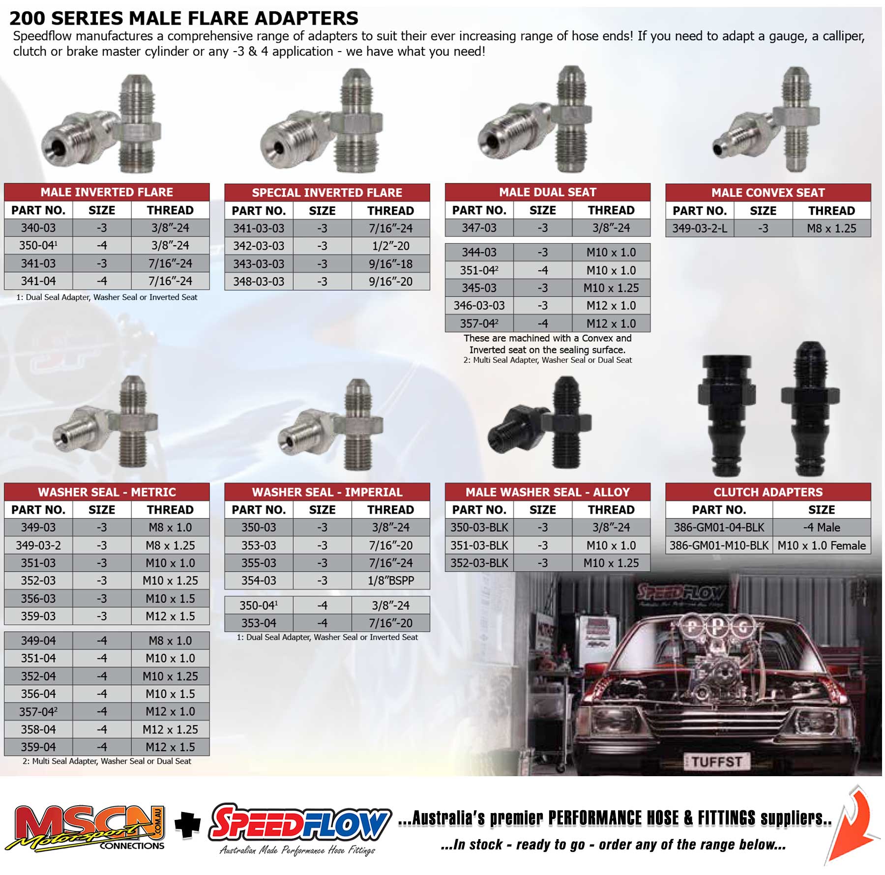 Imperial Thread AN Adapters